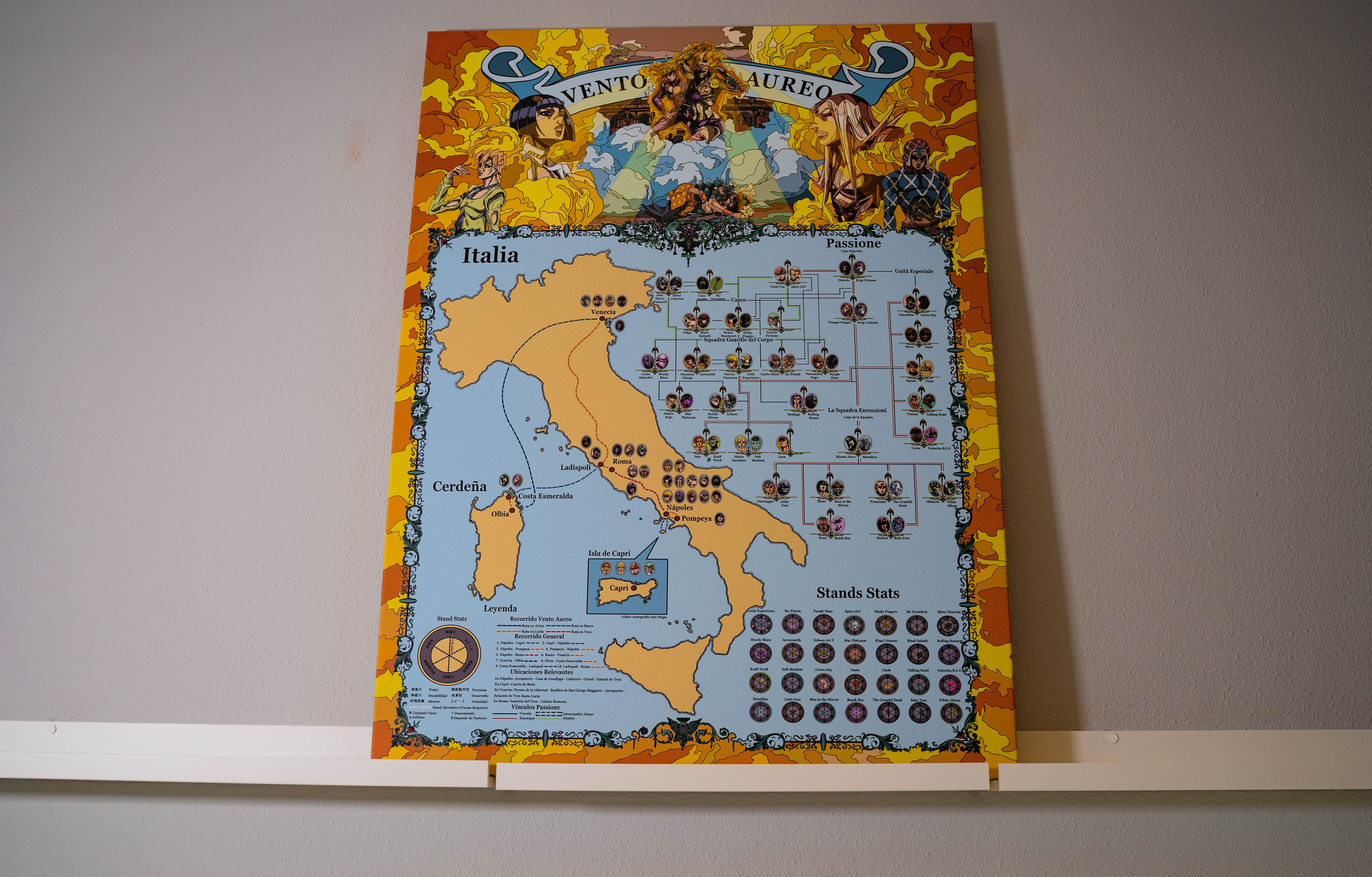 Lienzo Jojo's Vento Aureo – Mapasdeanime