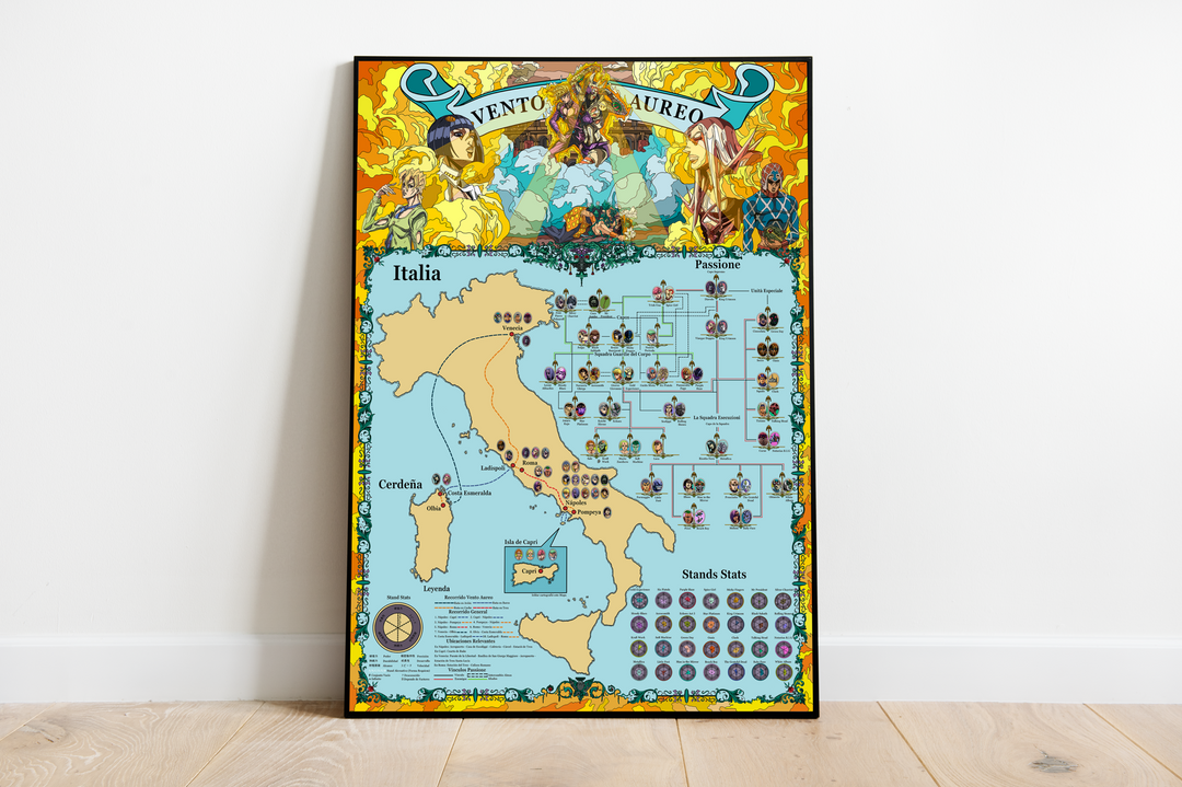 Mapa Jojo's Vento Aureo – Mapasdeanime